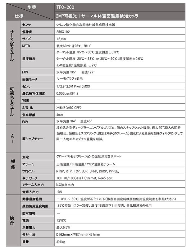 TFC-200/体表面温度監視カメラシステム | コロナウイルス対策商品